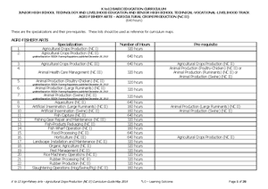 3rd Module EPP with Entrepreneur - OSMEÑA COLLEGES College of Teacher ...
