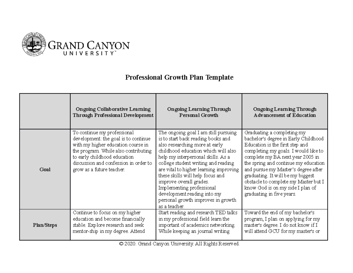 ECE-120-Professional Growth Plan Template - ECE-120 - GCU - Studocu