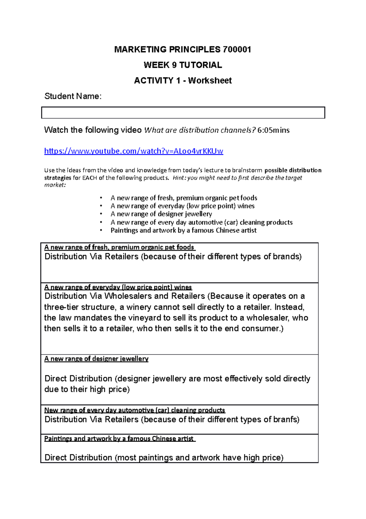 Activity 1 Worksheet - Business to Business Marketing 200091 ...