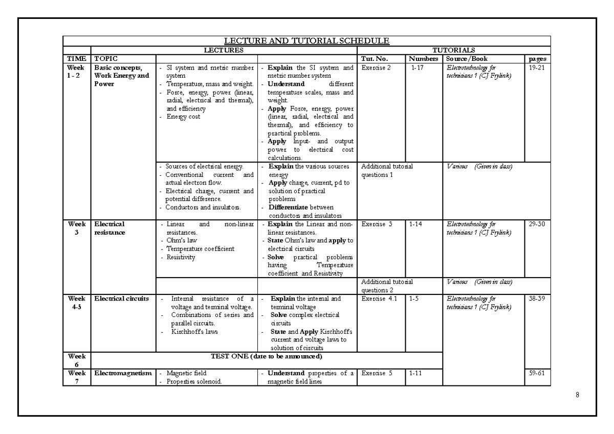Quick course schedule - Notes - 8 LECTURE AND TUTORIAL SCHEDULE ...