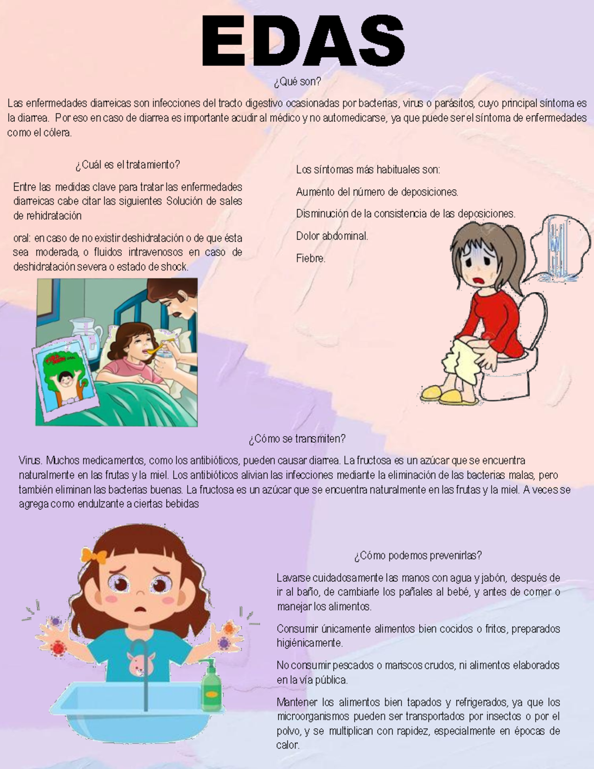 Carteles edas y iras. - øQuÈ son? Las enfermedades diarreicas son infecciones del tracto ...