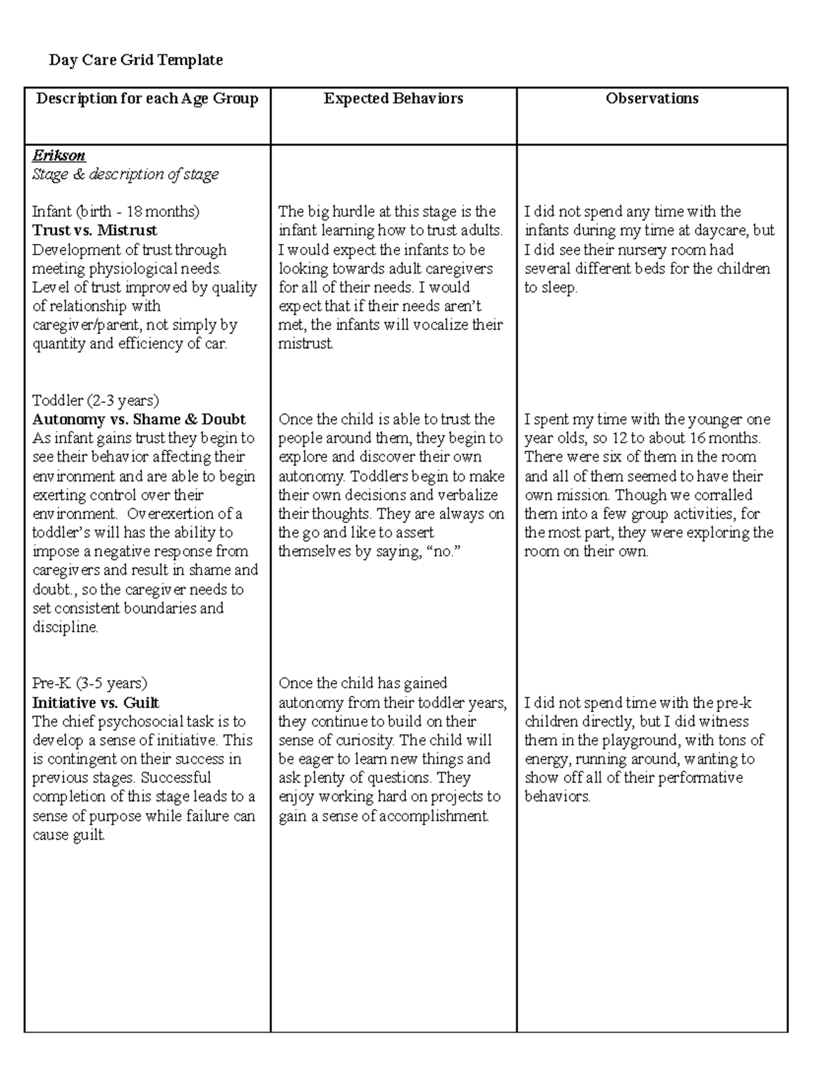 Day Care Grid - Child development - Day Care Grid Template Description ...