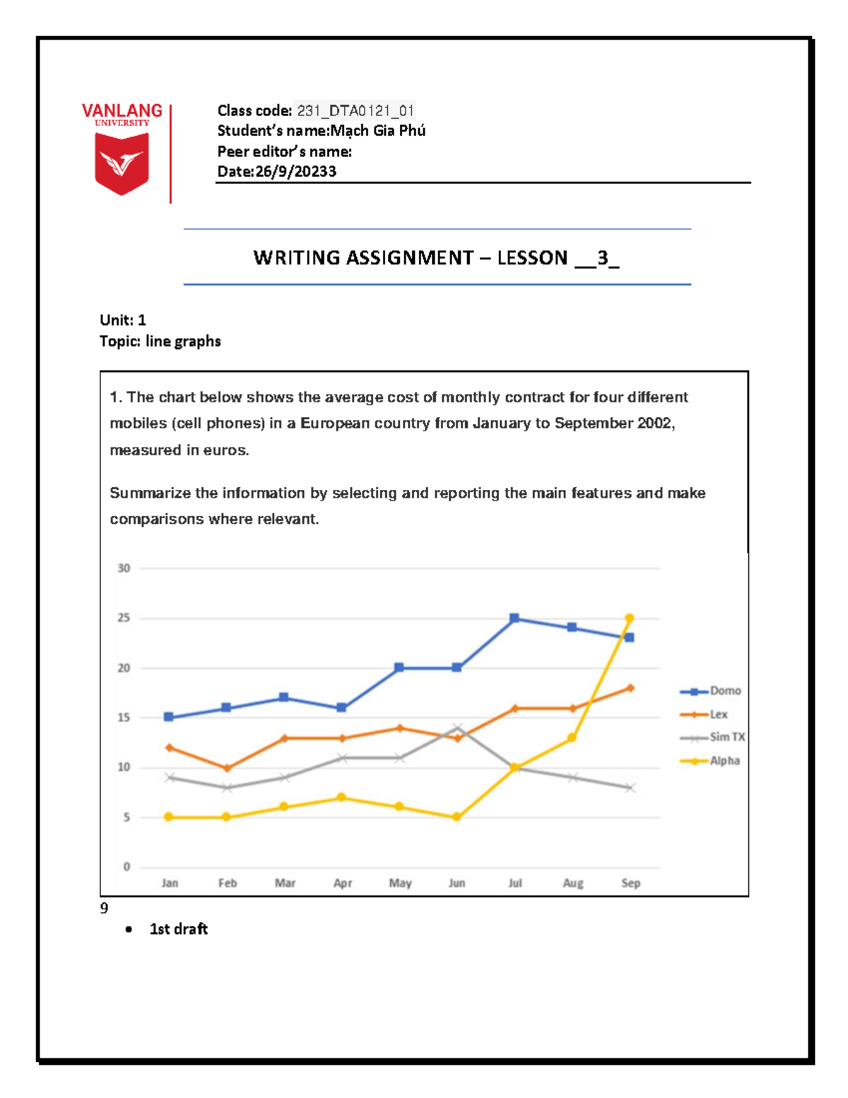 Line Graph homework ...