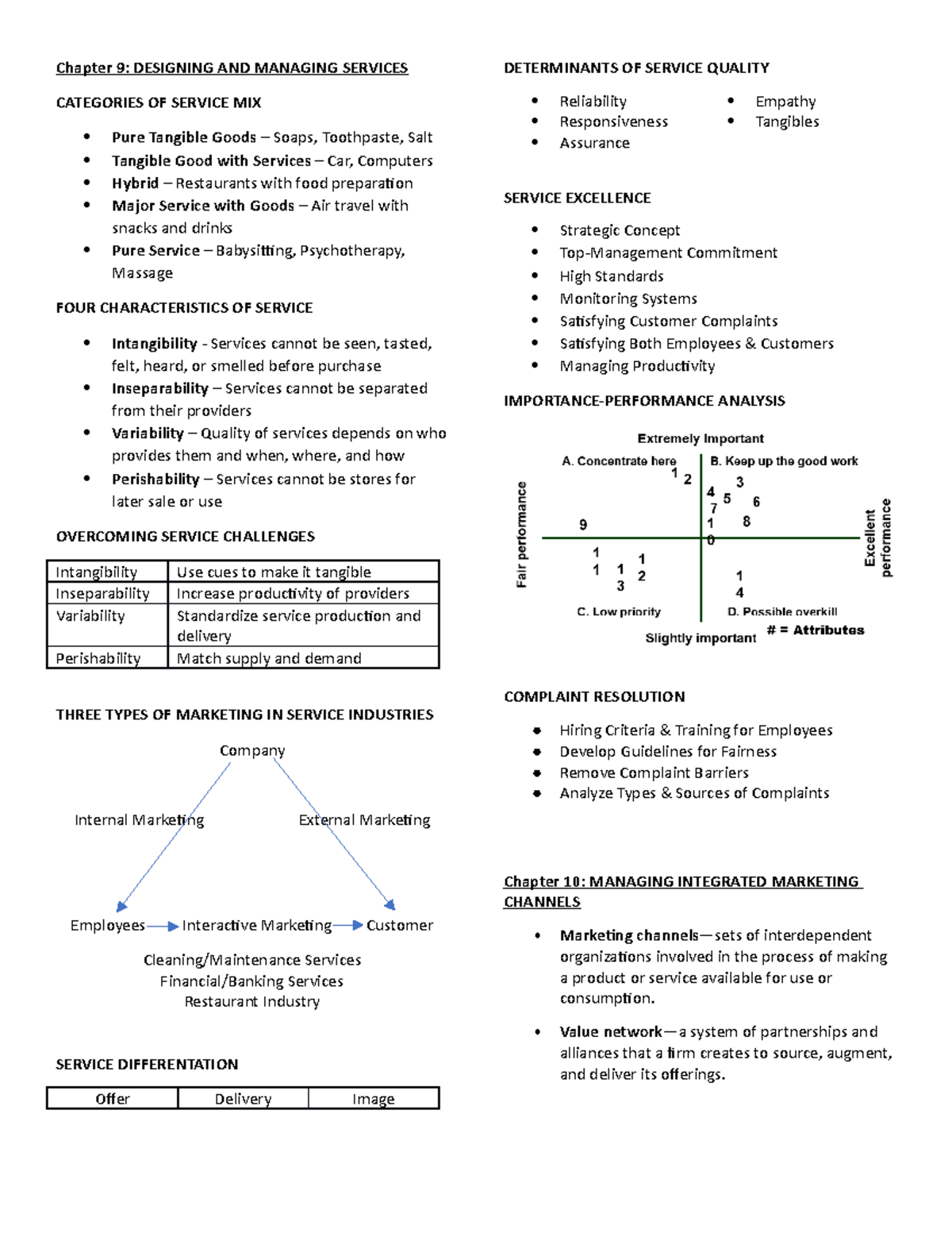 Marketing Management Reviewer - Chapter 9: DESIGNING AND MANAGING ...