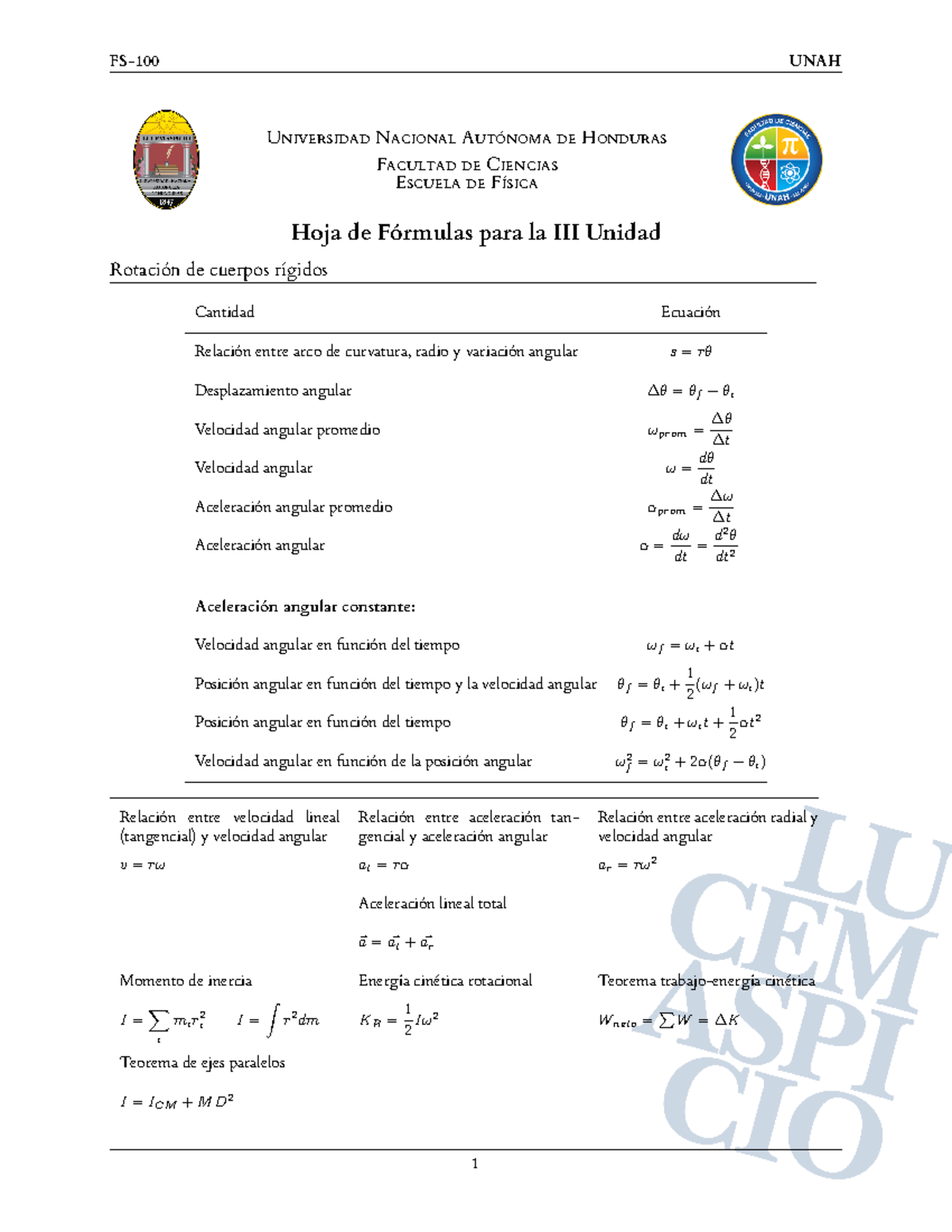 Fórmulas unidad 3 - FS-100 UNAH Universidad Nacional Autónoma de ...