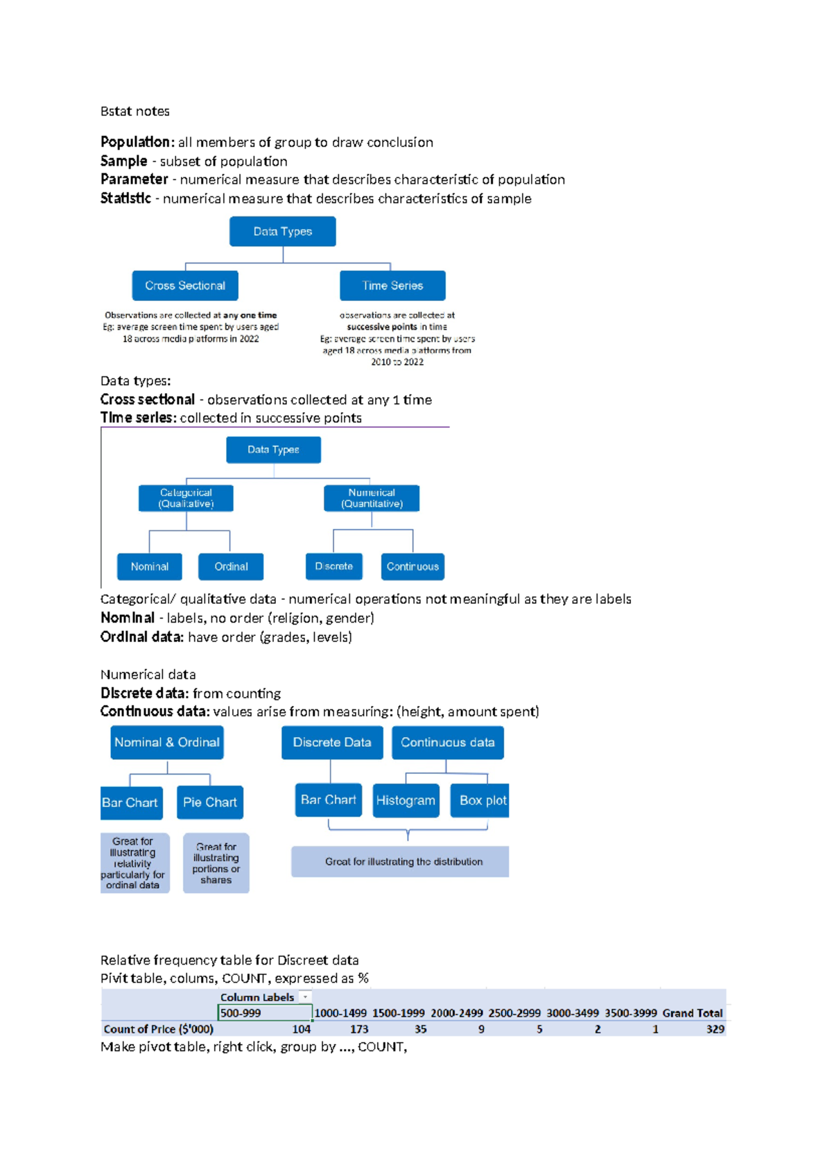 Bstat notes - Bstat notes Population: all members of group to draw ...