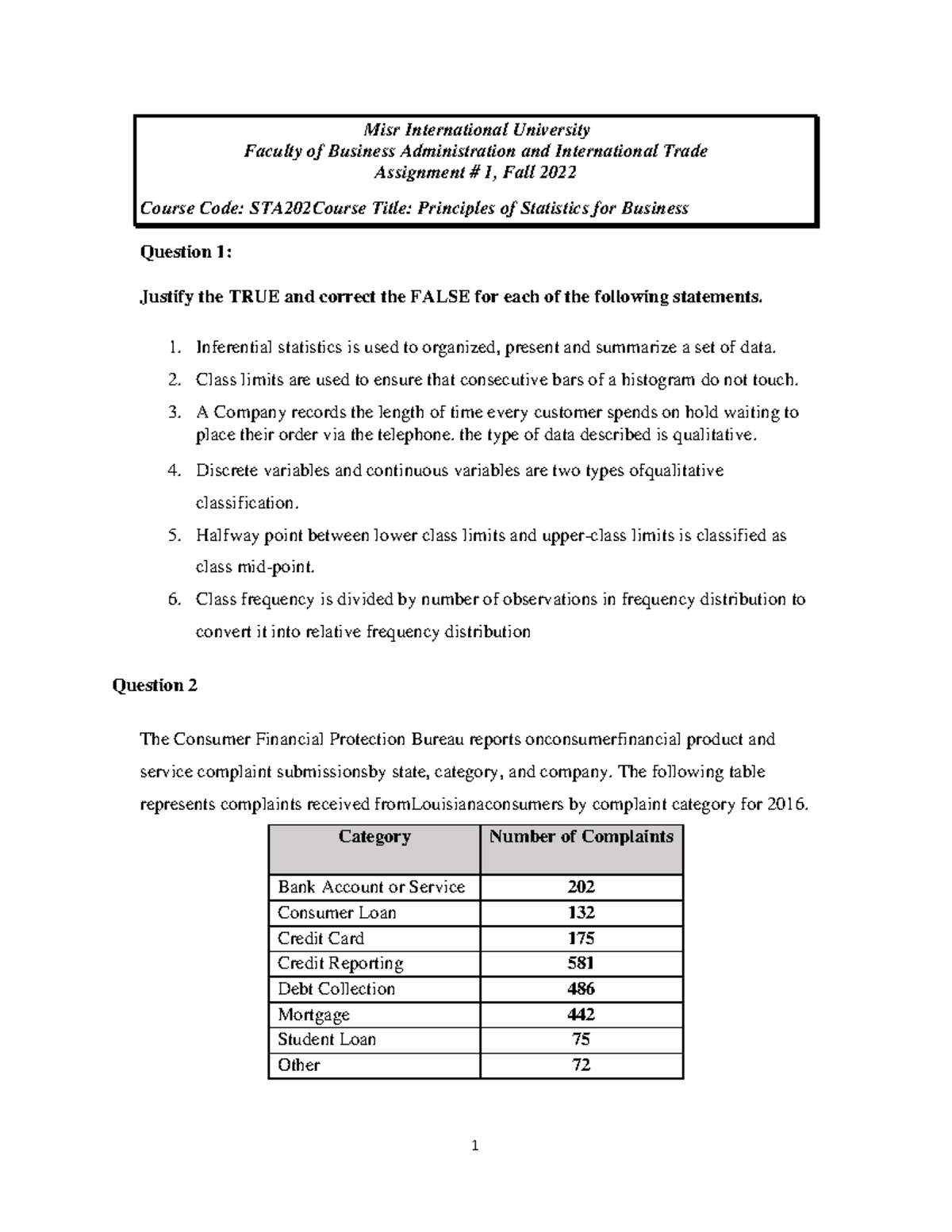Assignment dea6343889 a2933b50bdf2887bc9462c - 1 Misr International University Faculty of ...