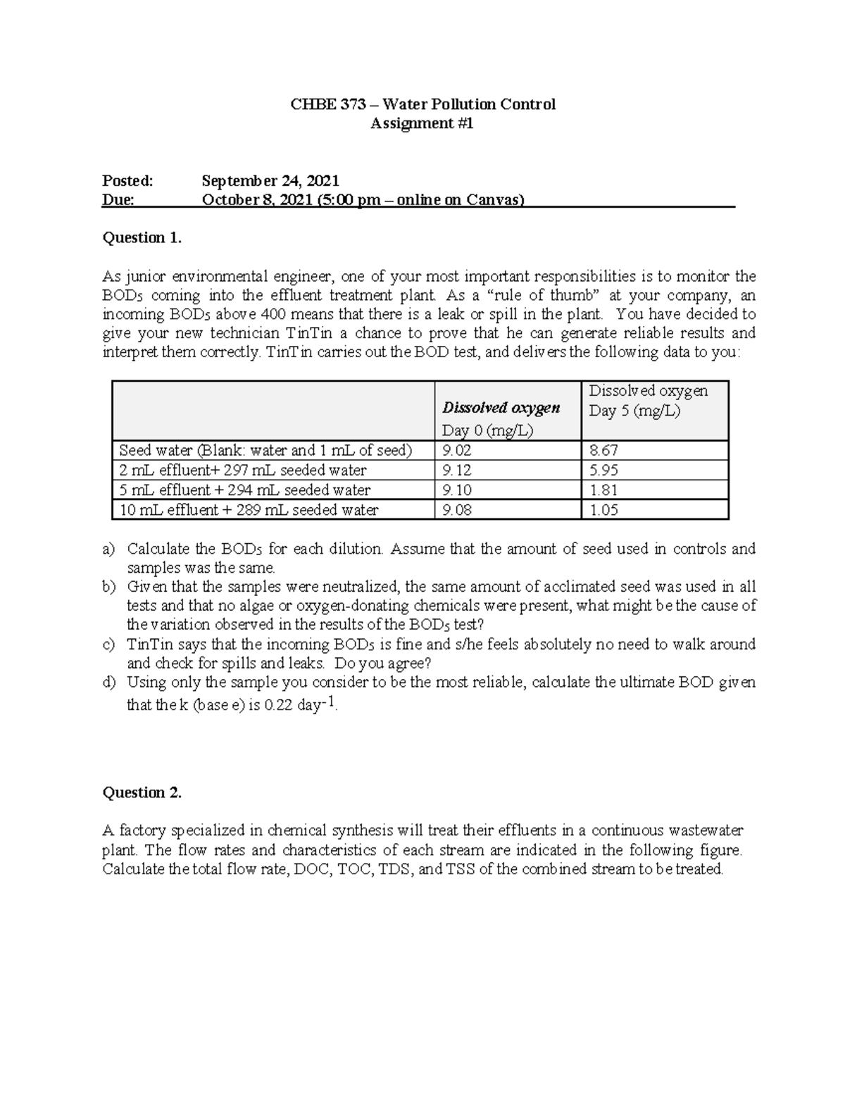 Assignment #1 (Sept. 24 2021) - CHBE 373 3 Water Pollution Control Assignment # Posted ...