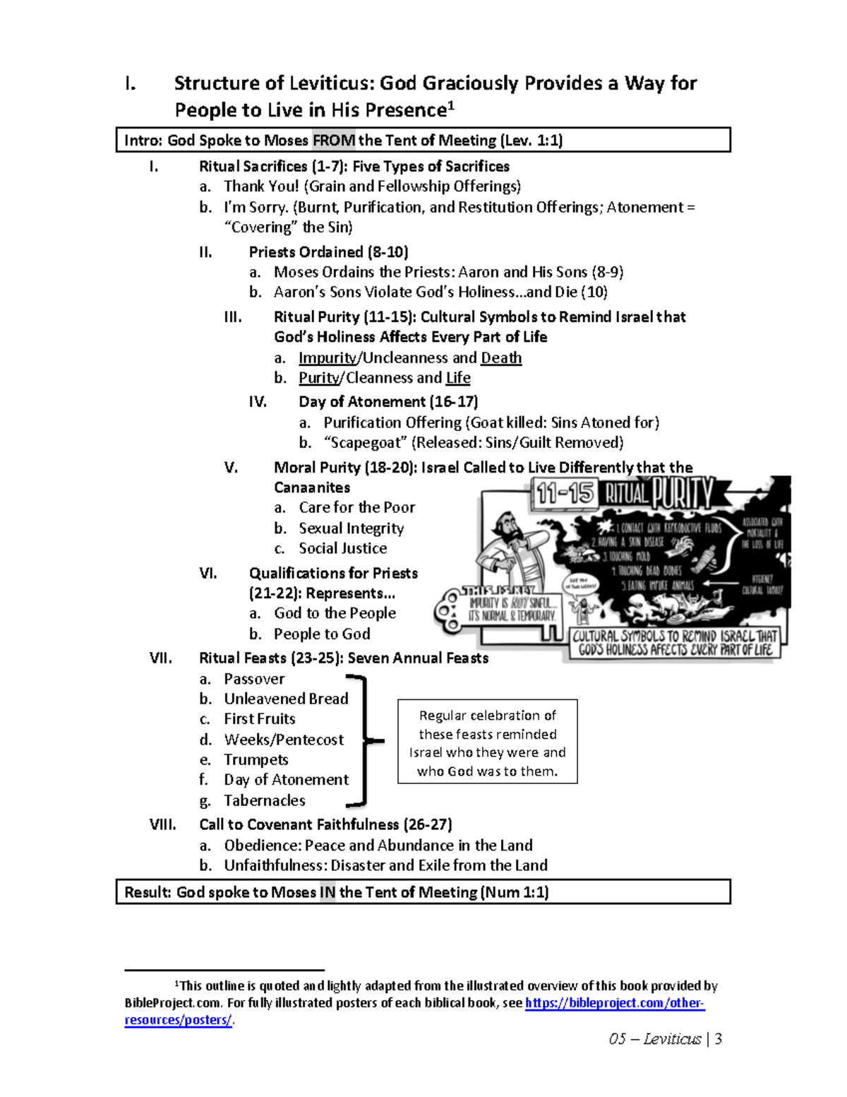 1.4 - Leviticus - Handout - Structure - Rev 01-21-22 - 05 ± Leviticus ...
