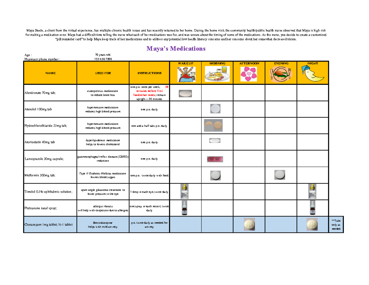 WK 6 PILL Chart - coursework - Age : 70 years old Pharmacy phone number ...