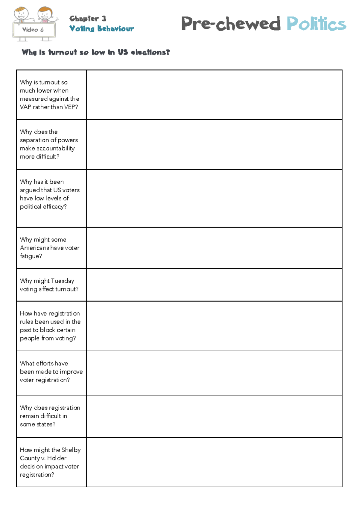 6 - why is turnout so low worksheet - Video 6 Chapter 3 Voting ...