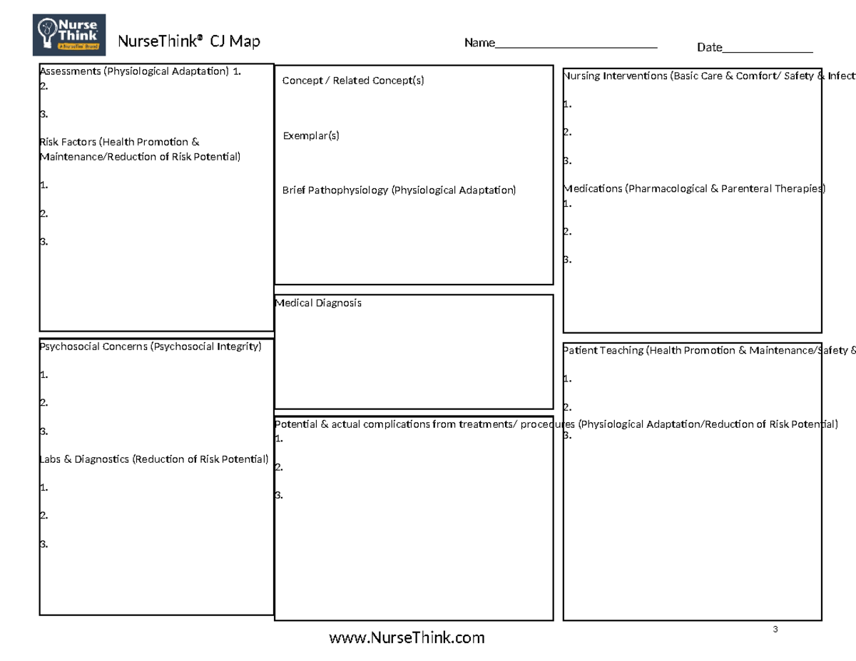 Nurse Think CJ Map 543-111 (4) - Assessments (Physiological Adaptation ...
