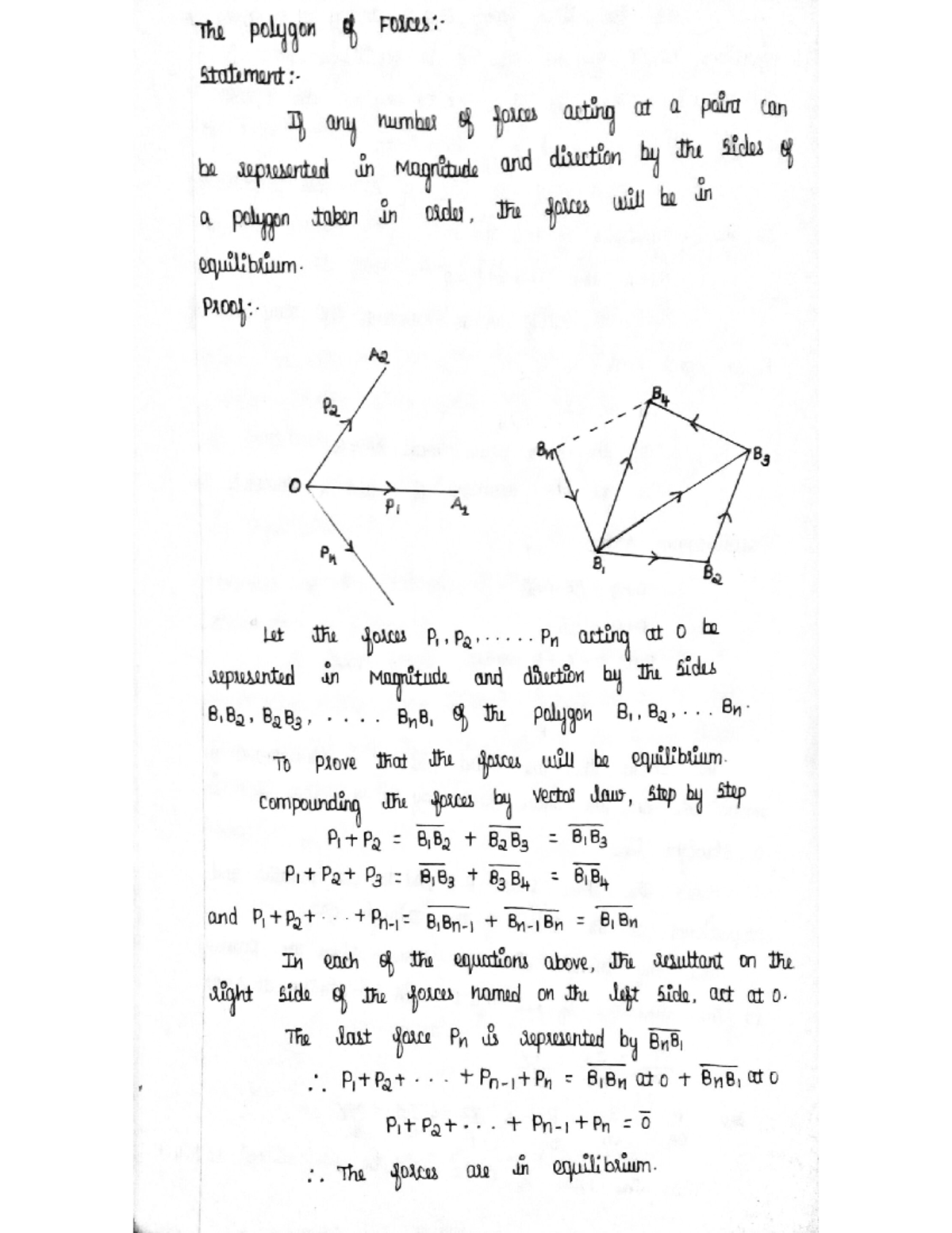 Polygon of forces - Quantum mechanics - Studocu