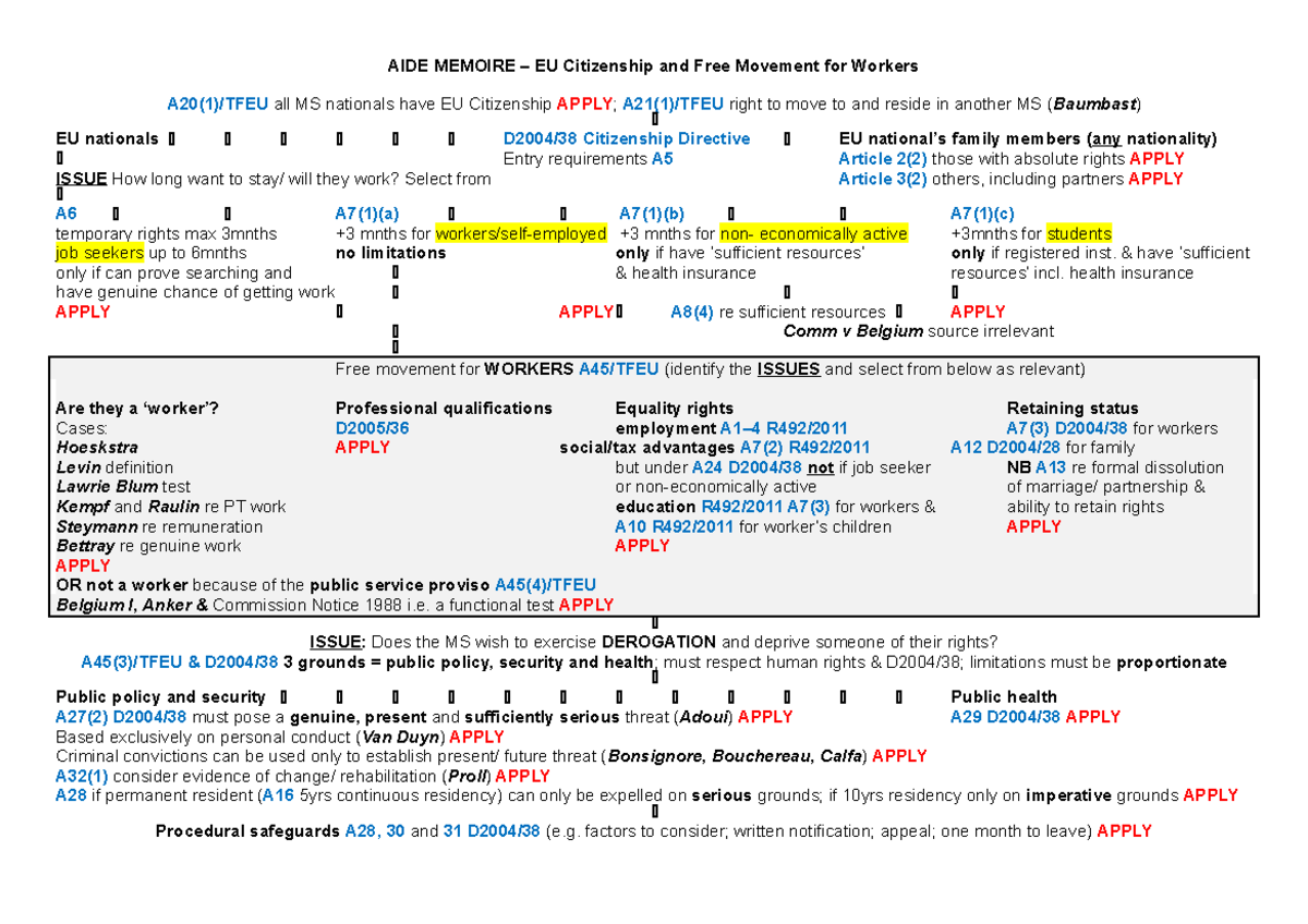 Aide Memoir - Citizenship and Free Movement - AIDE MEMOIRE – EU ...