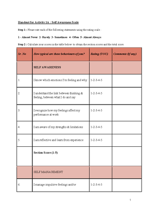 Happy Classrooms 10 - Handout - 18 READING 2C : Functional Behaviour ...