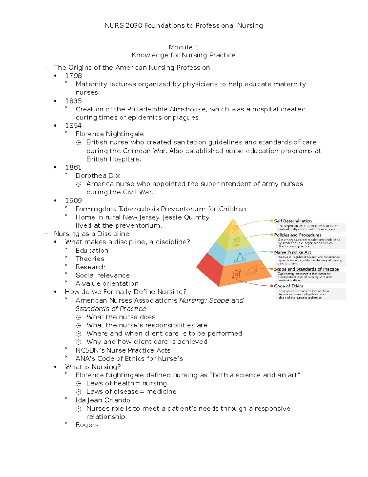Module 1 Knowledge for Nursing Practice Notes WORD - Module 1 Knowledge ...