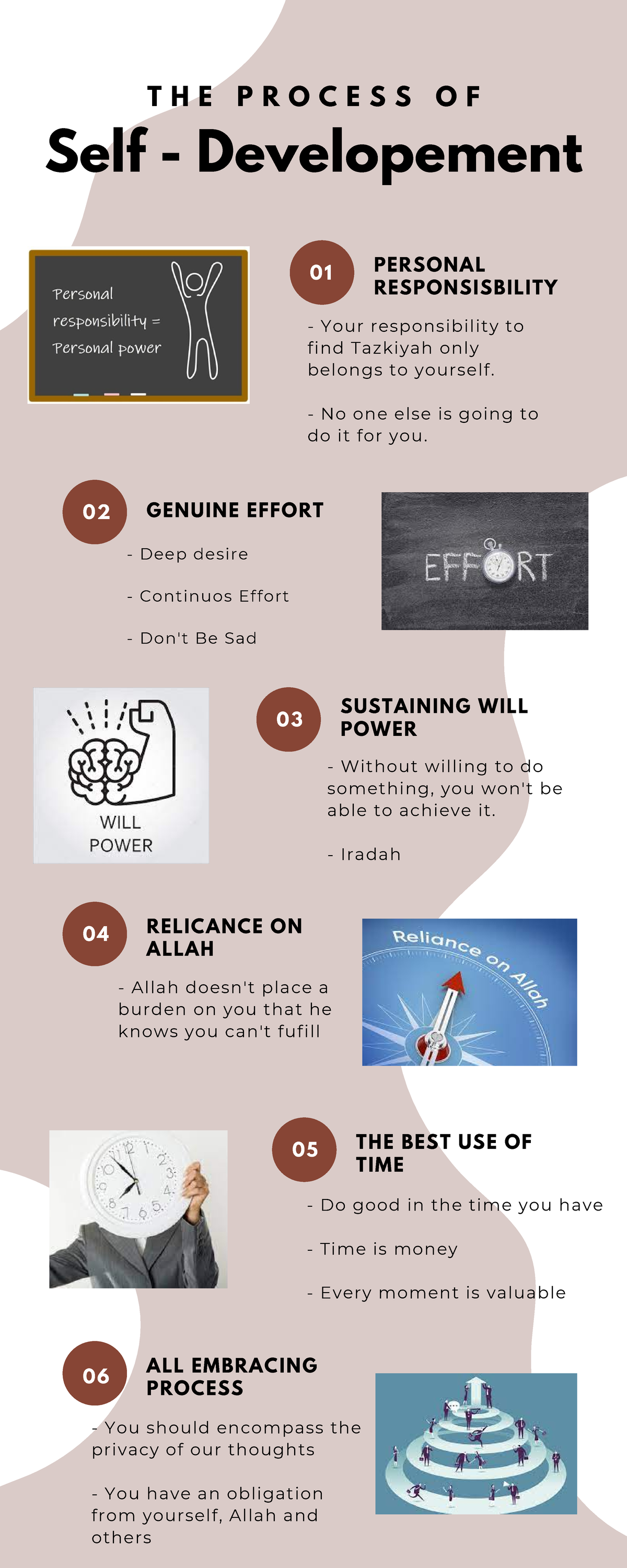 Self developement - Islamic Studies - Self - Developement PERSONAL ...