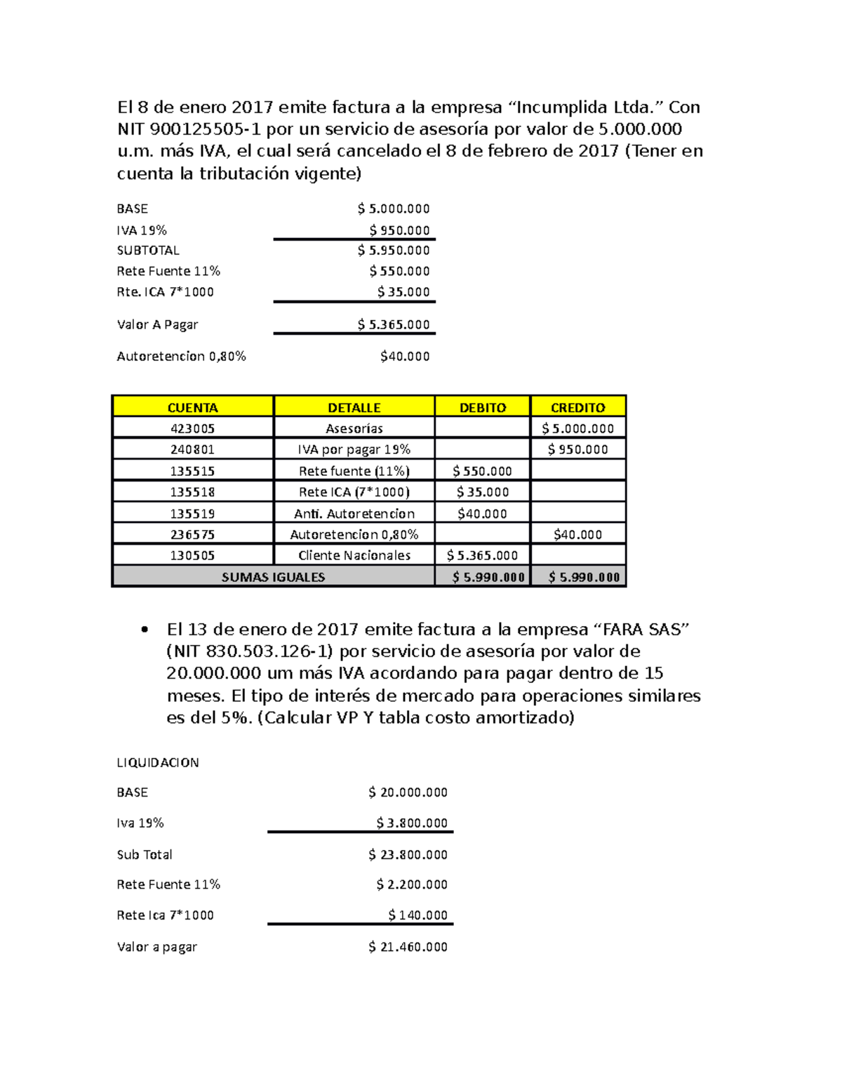 El 8 de enero 2017 emite factura a la empresa - ” Con NIT 900125505-1 ...