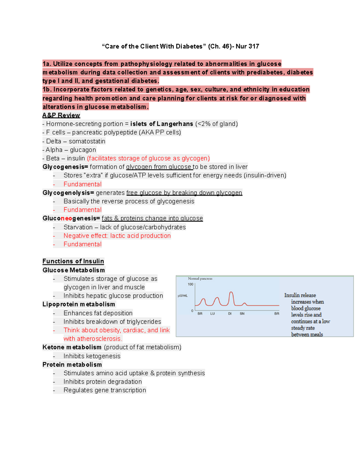 Diabetes Lesson Objectives (Adult Health Exam 3)