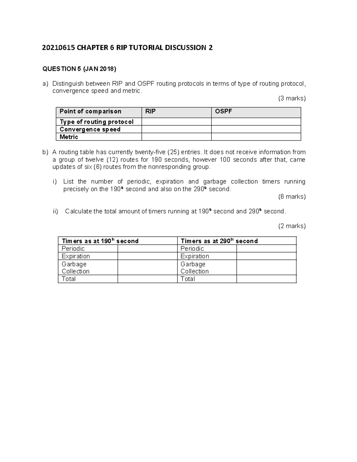20210615 Chapter 6 RIP Tutorial 2 - 20210615 CHAPTER 6 RIP TUTORIAL ...
