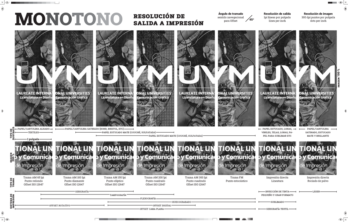 Grises imagen 1 - Para impresión - Trama AM 200 lpi Punto cuadrado ...