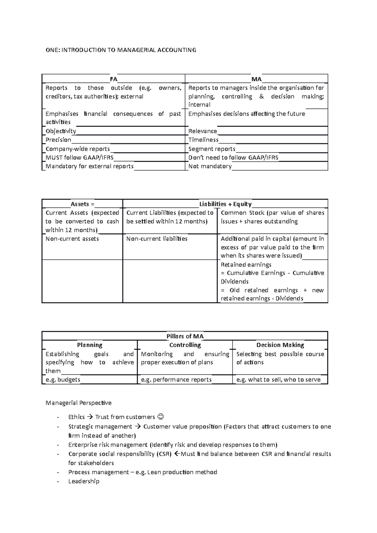 01 Introduction to MA - notes - ONE: INTRODUCTION TO MANAGERIAL ...