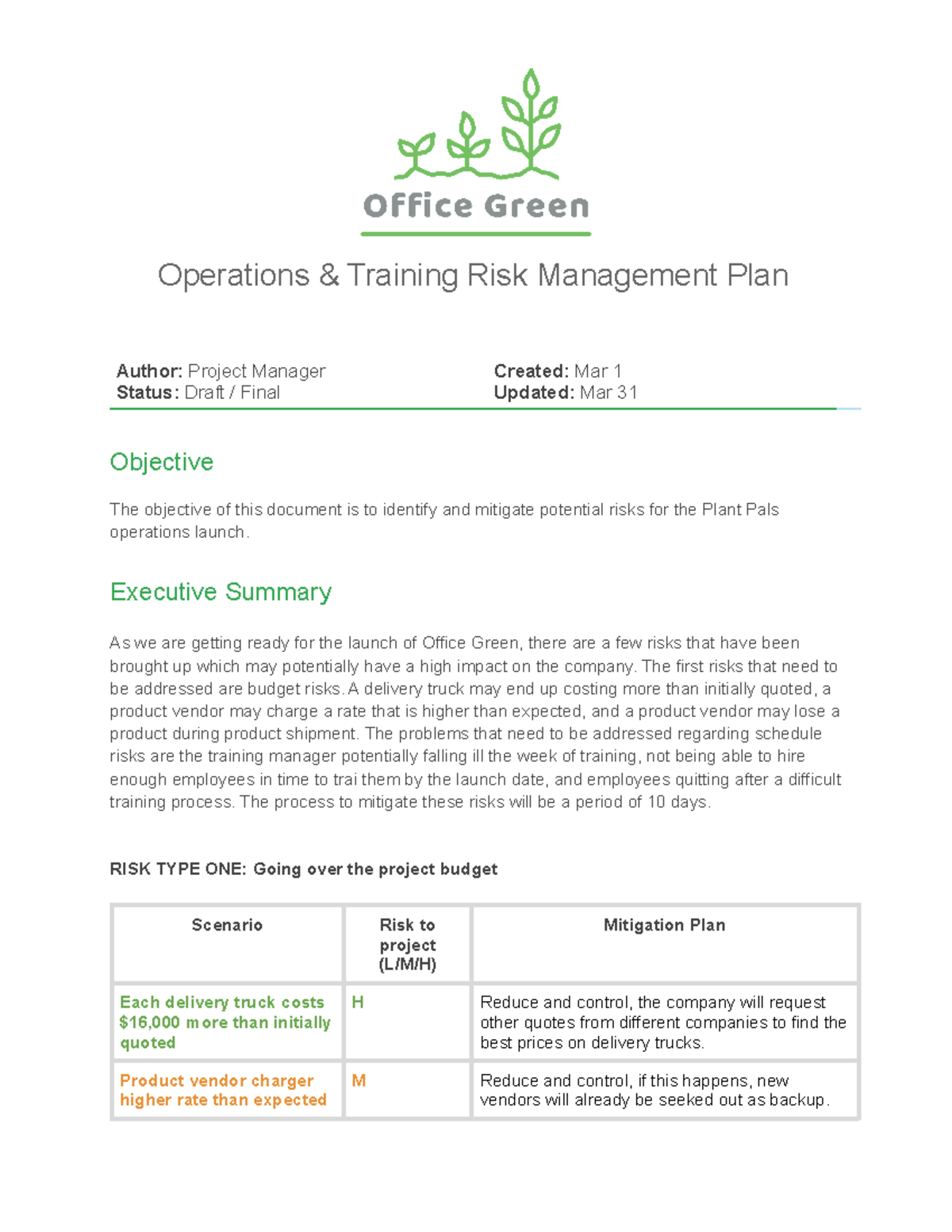 Activity Template Risk management plan - Operations & Training Risk ...