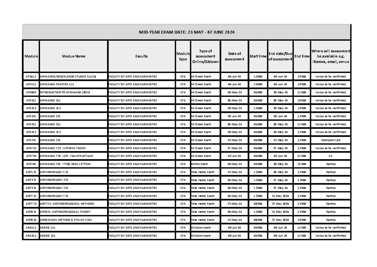 Mid Year 2024 Final Timetable 10052024 - Module Modue Name Faculty ...