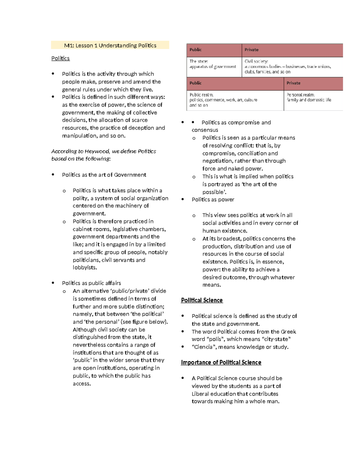PG Module 1 hhhhhhh - M1: Lesson 1 Understanding Politics Politics ...