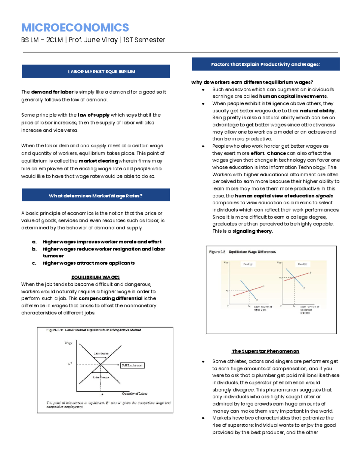 Microecon - Final Reviewer - MICROECONOMICS BS LM - 2CLM | Prof. June ...