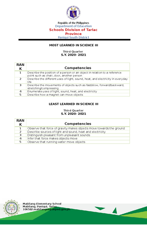 Chap1Final - Capstone - Chapter 1 INTRODUCTION Rationale and Background ...