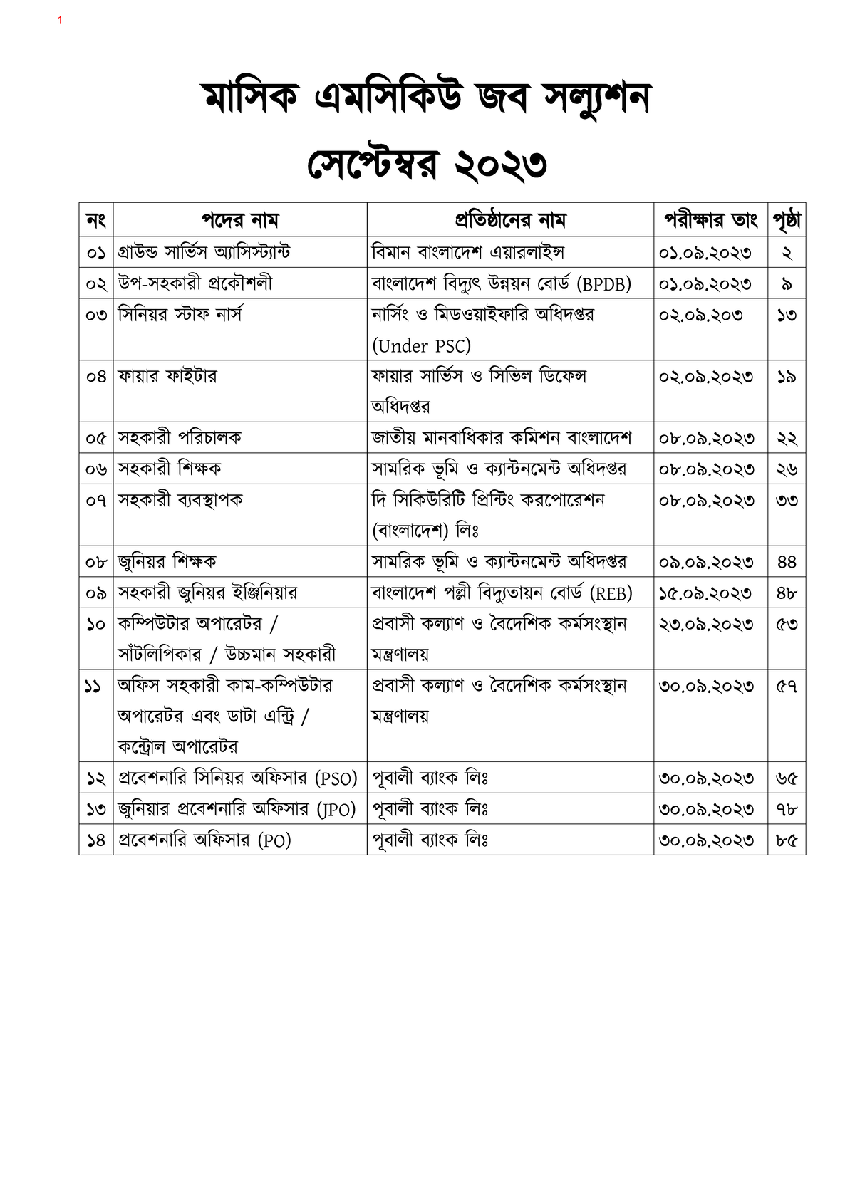 Monthly MCQ Job Solution September 2023 - মাসিক এমসিসিউ জব িল্ য ু শন ...