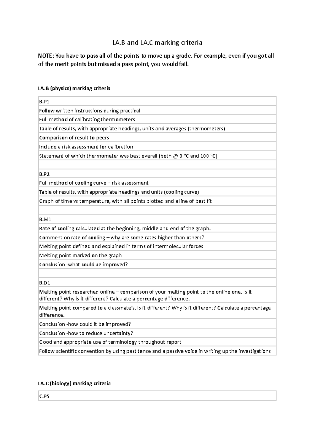 LA.B and LA.C marking criteria - LA and LA marking criteria NOTE: You ...
