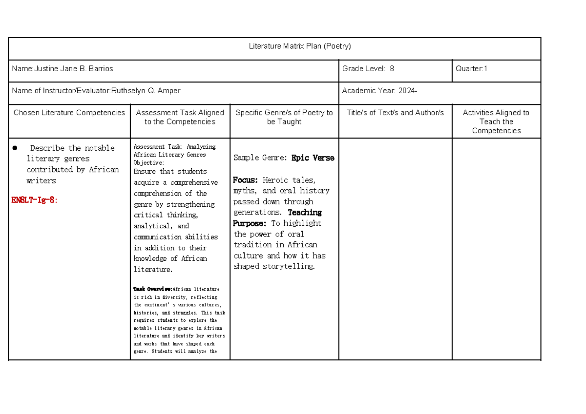 EL-106-Matrix-Plan (5).pdf tine - Literature Matrix Plan (Poetry) Name ...