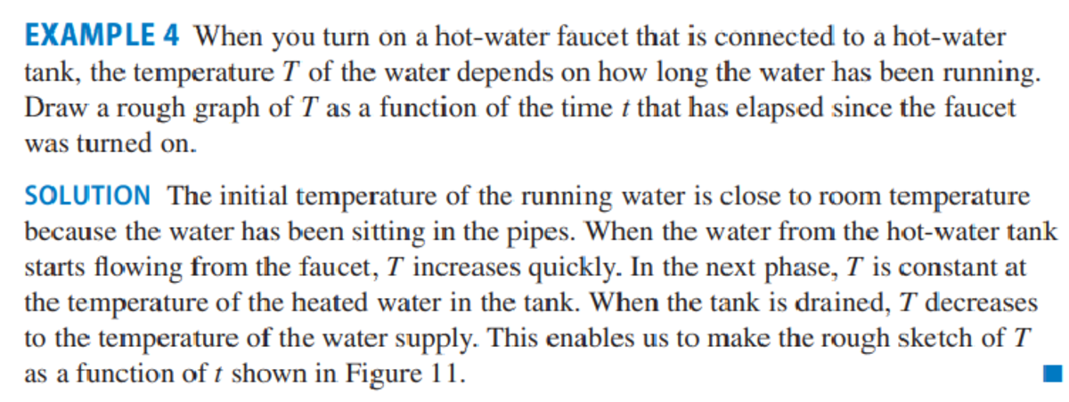 Calc 1 - Summary Calculus I - MATH 2417 - Studocu