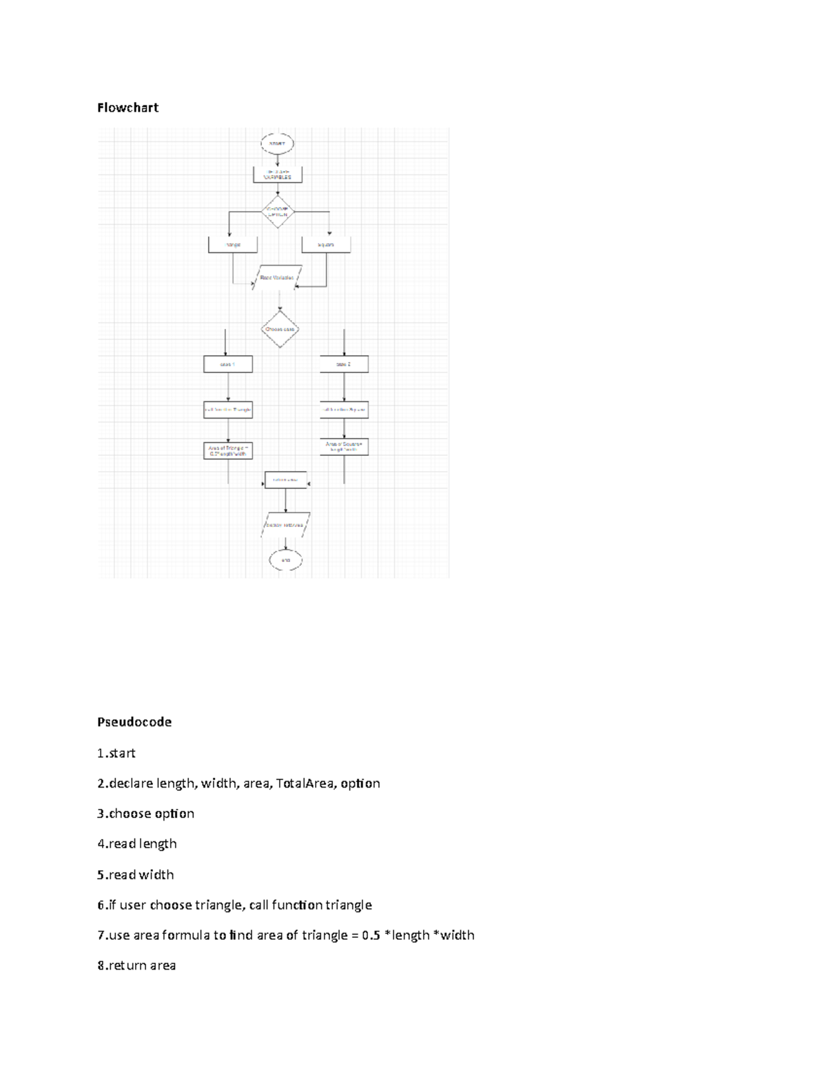 assignment1 task1 - Flowchart Pseudocode 1 2 length, width, area ...