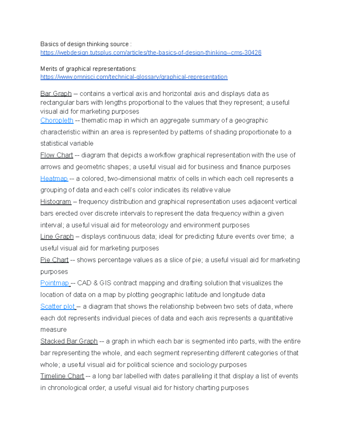 Indesign project - Professor Carrie Vodehnal. definitions of different ...