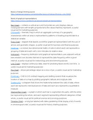 Writing Week 1 class and hw notes - Handbook of technical writing Five ...