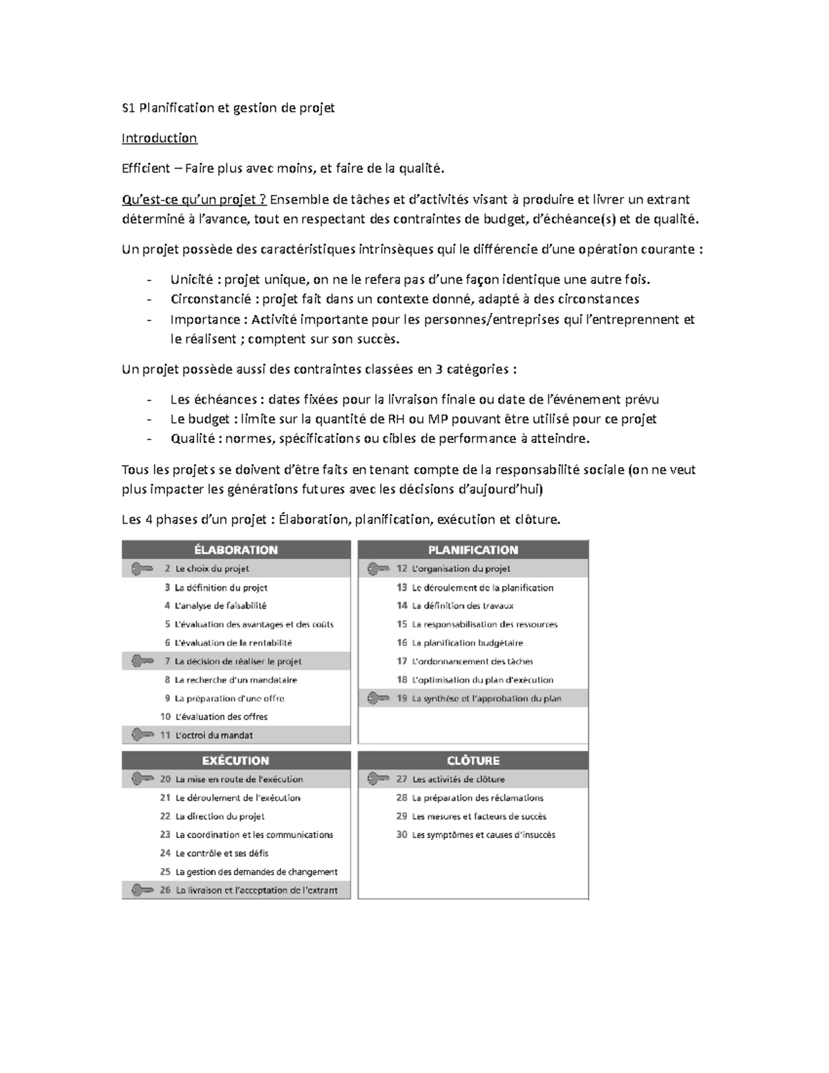 S1 G - Notes sur la gestion de projet Qu'est-ce qu'un projet? Ses ...