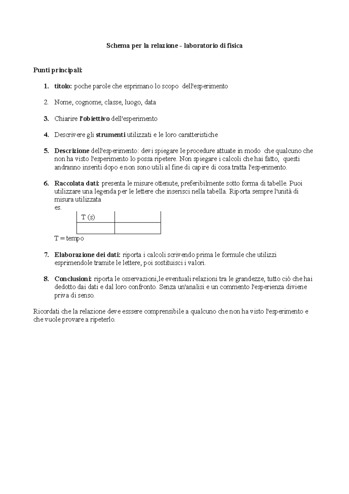 Schema relazione lab - Schema per la relazione - laboratorio di fisica ...