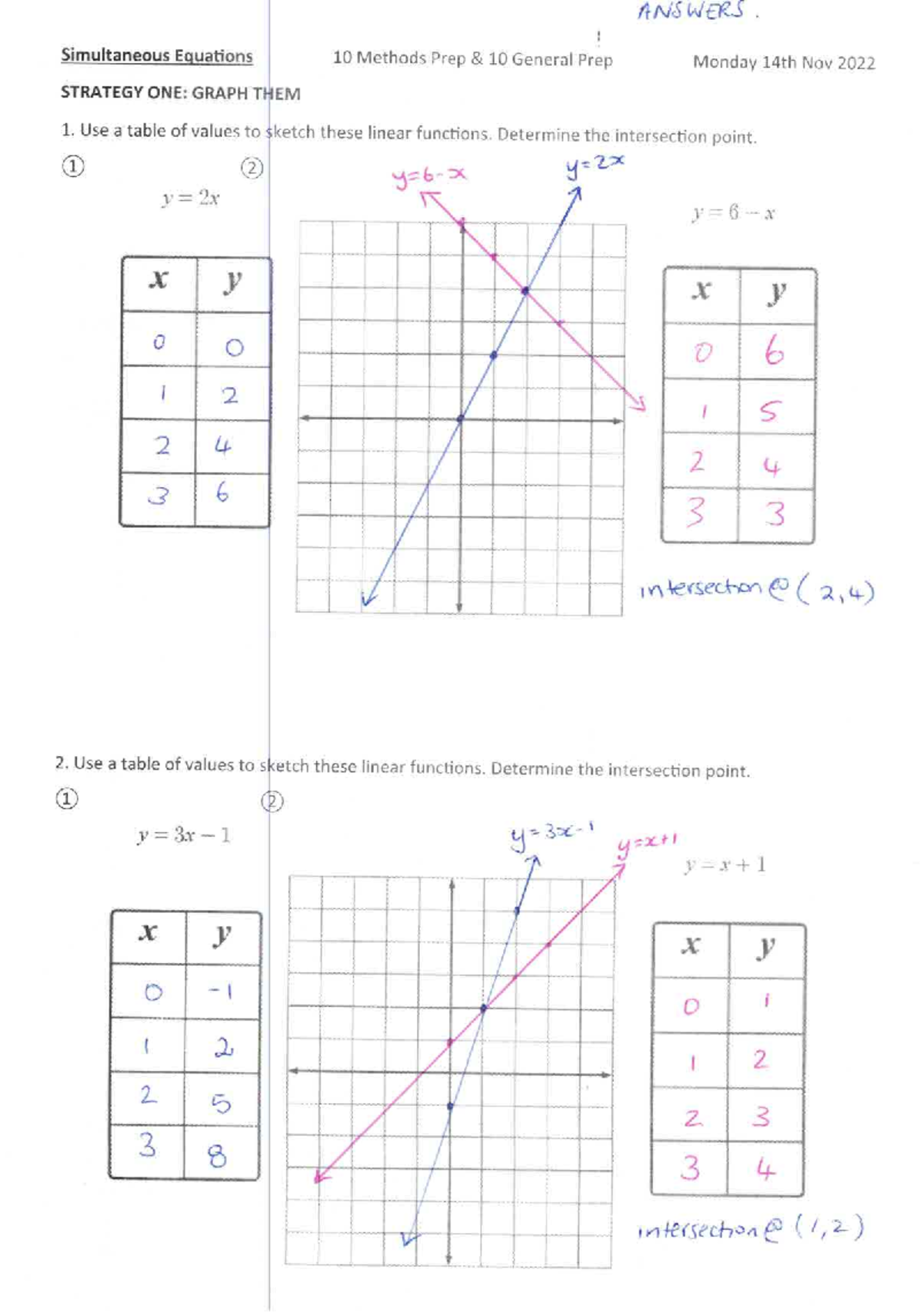 Answers 10 Math Sim Equations 14 Nov 2022 14112022 - Studocu