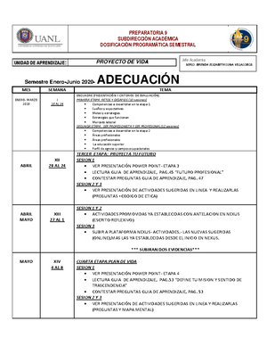 EV1 Provi - Actividades de Proyecto de Vida etapa 1 - UNIVERSIDAD AUTÓNOMA DE NUEVO LEÓN Materia ...
