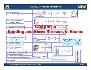 Strutural Mechanics & Materials Sessional (New Book) - Mechanics and ...