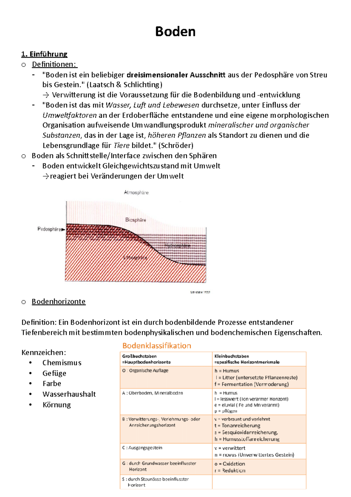 Boden - Exo Zusammenfassung - Boden Einführung o Definitionen: "Boden ...