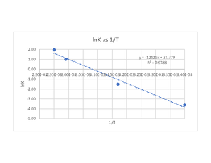 Gen Chem 2 - Ch12 Outline - General Chemistry II Chapter 12 - Types of ...