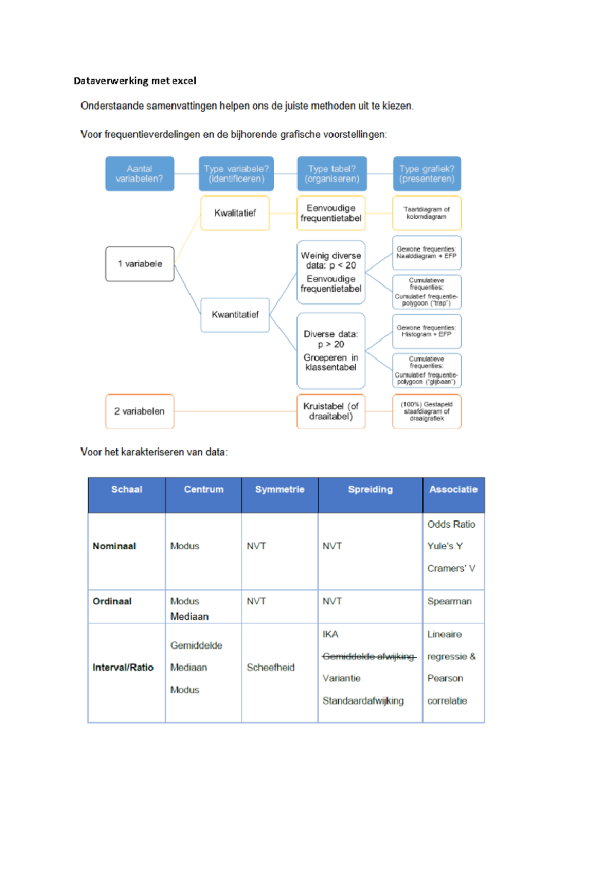 Samenvatting toets excel - Dataverwerking met excel GEGEVENS IMPORTEREN VIA ADOBE ACROBAT READER ...
