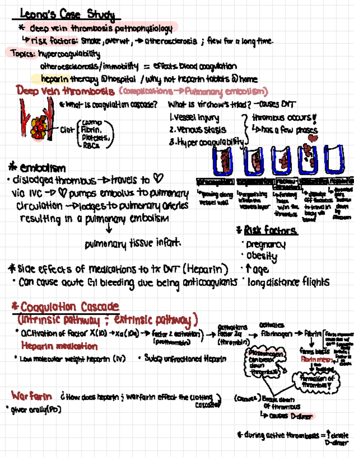 Case - Case stud;y - Leona's case study deep vein thrombosis ...