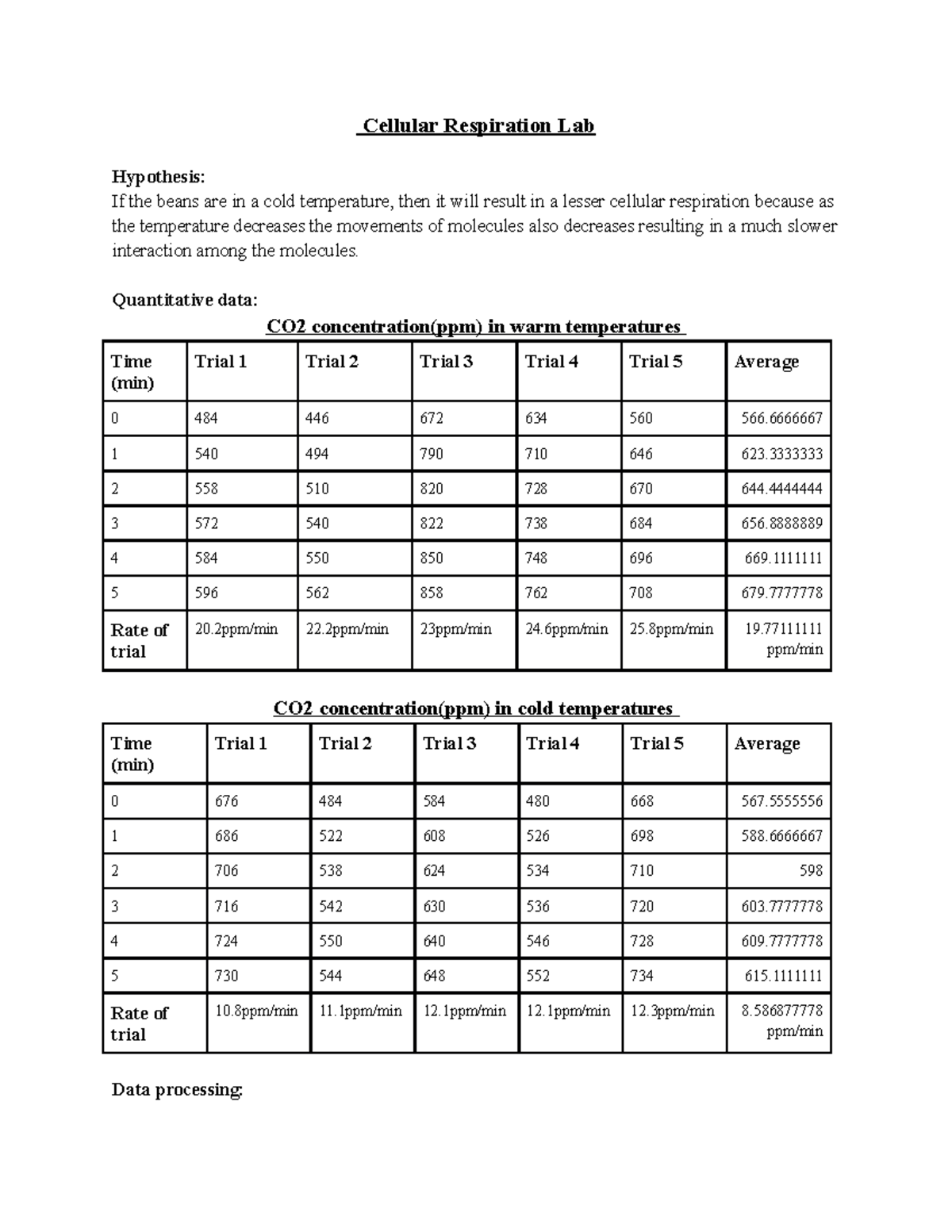 Cellular Respiration Lab - Cellular Respiration Lab Hypothesis: If the ...