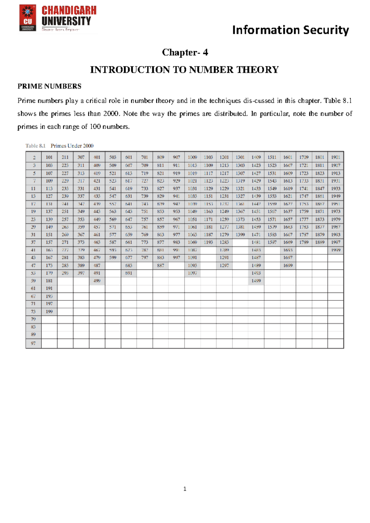 UNit-1 - Chapter 4 - notes - Chapter- 4 INTRODUCTION TO NUMBER THEORY ...