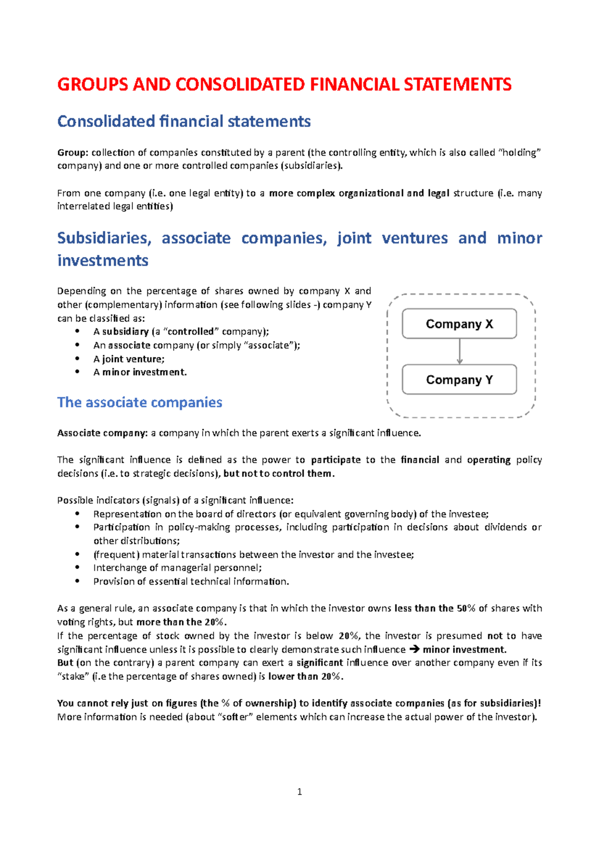 3. Groups and consolidated financial statements - GROUPS AND ...